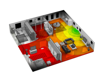 Genio FAQ – Mirabella International PTY LTD